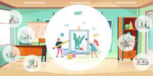 Complete List Of High School Art Classes | Aralia Education