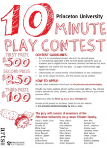 Guide To Princeton University Ten-Minute Play Contest | Aralia Education