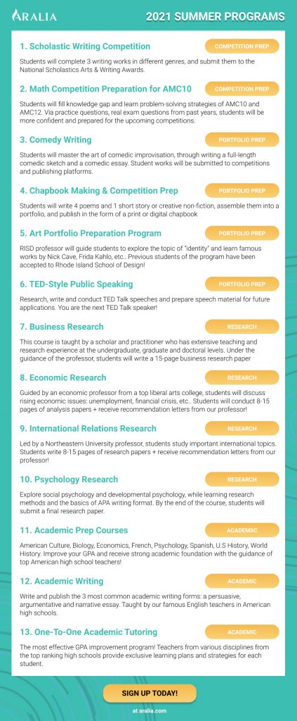 Introducing Aralia’s 2021 Summer Programs | Aralia Education