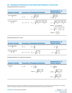 AP Statistics Exam: Everything You Need To Know | Aralia Education