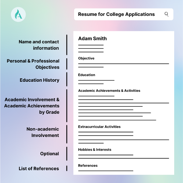 Create An Impressive Resume For College Applications Aralia