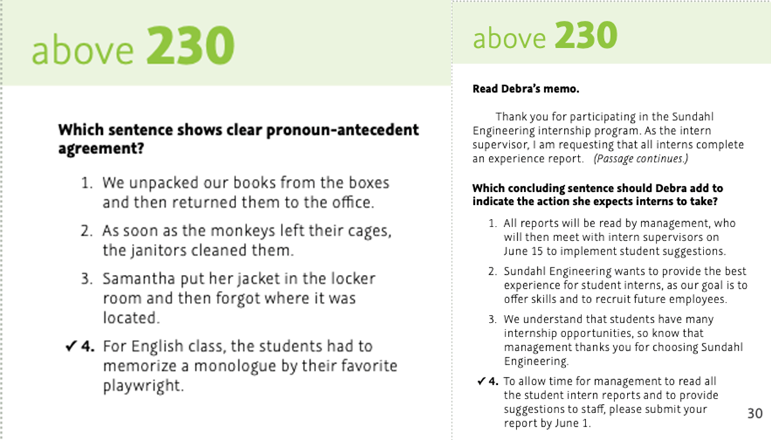 The MAP Growth Exam – Everything You Need To Know And More | Aralia ...