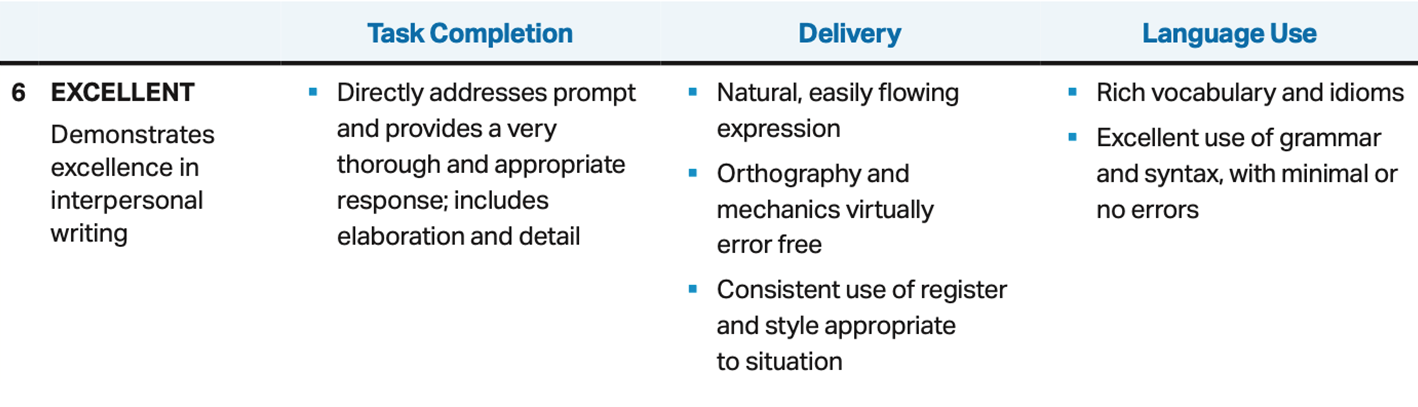 All About The AP Japanese Language And Culture Exam | Aralia Education