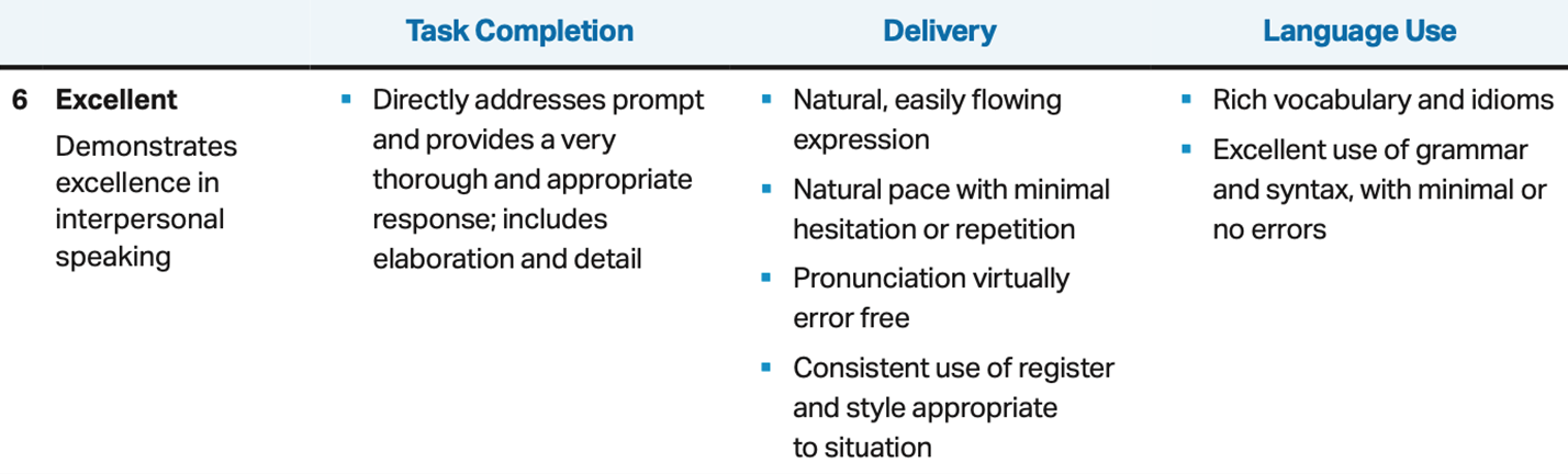 All About The AP Japanese Language And Culture Exam | Aralia Education